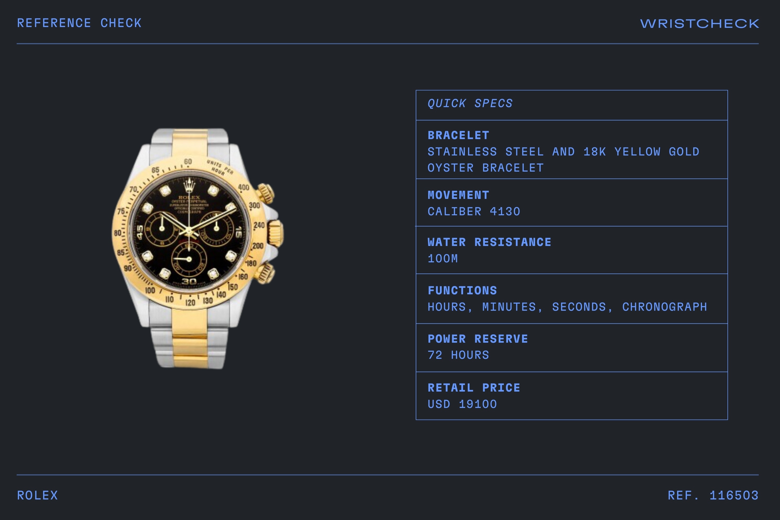 Rolex Cosmograph Daytona ref. 116503 | Wristcheck